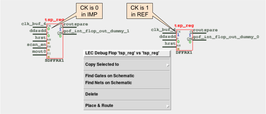 Pinpoint missing DFT constraint by counter example debug
